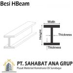Besi H beam - PT Sahabat Ana Grup