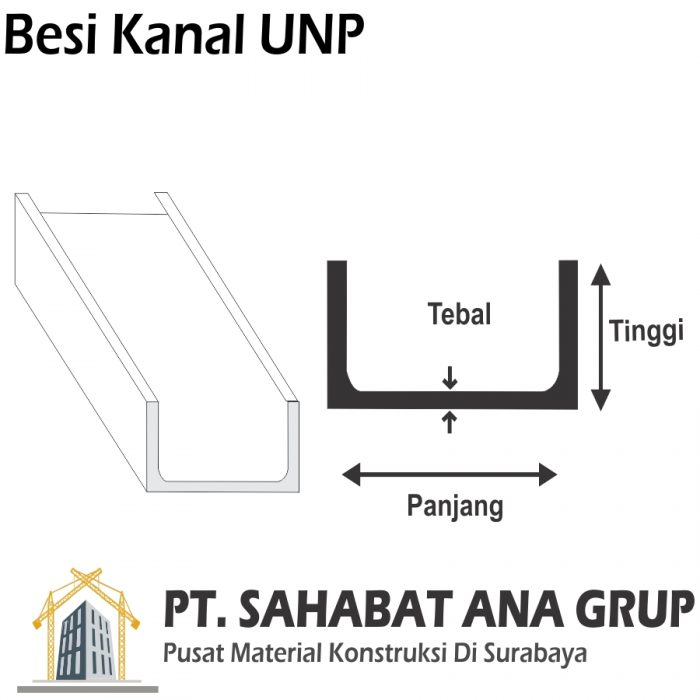 Besi UNP - PT Sahabat Ana Grup